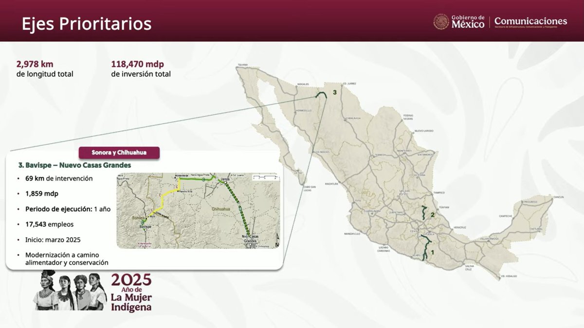 Inicia en marzo la carretera Bavispe a Nuevo Casas Grandes: SICT | Omnia